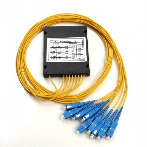 Reliable Fiber Optic Splitter Manufacturer | Configurable & Wholesale ...