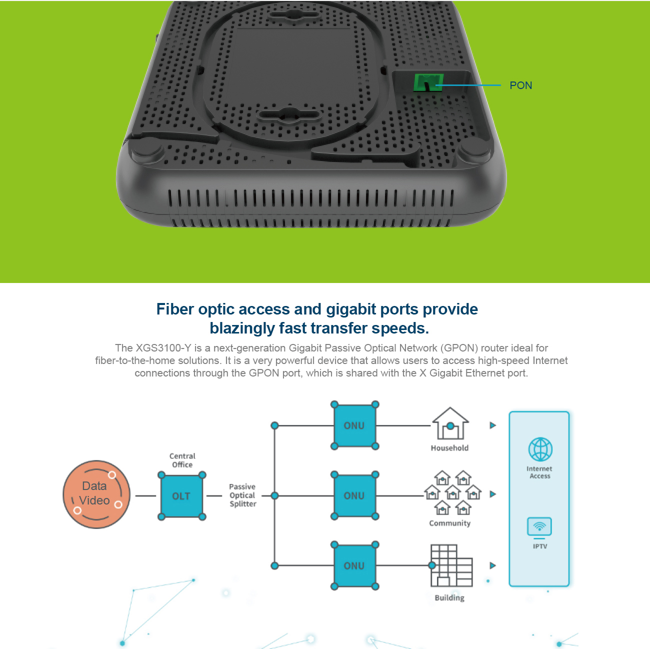 High-Quality XGSPON ONU Solutions for Wholesale and Custom Configurations
